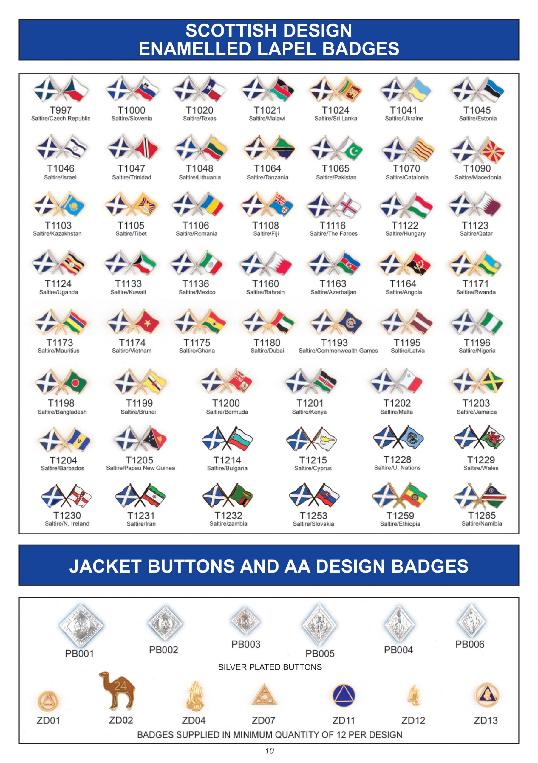 Badges - Tradition Giftware Limited